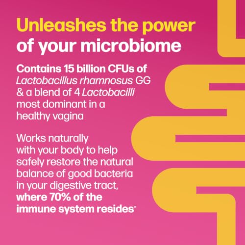 Daily digestive health support for women