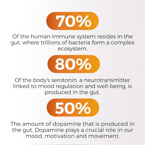 daily digestive health support