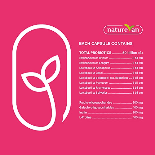 daily digestive health with probiotics