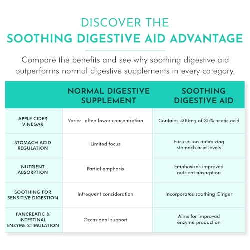 daily digestive support for gut health