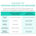 daily digestive support for gut health