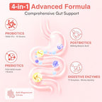 daily digestive support probiotic powder