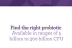 daily digestive support probiotics capsules