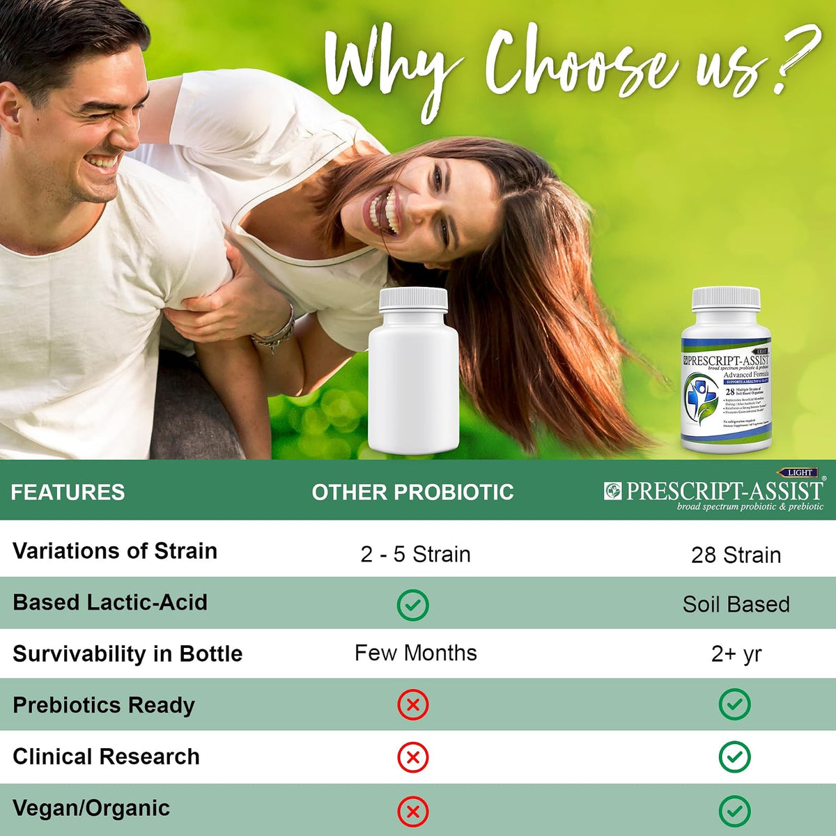 daily digestive support probiotics