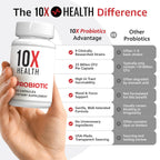 daily digestive support probiotics