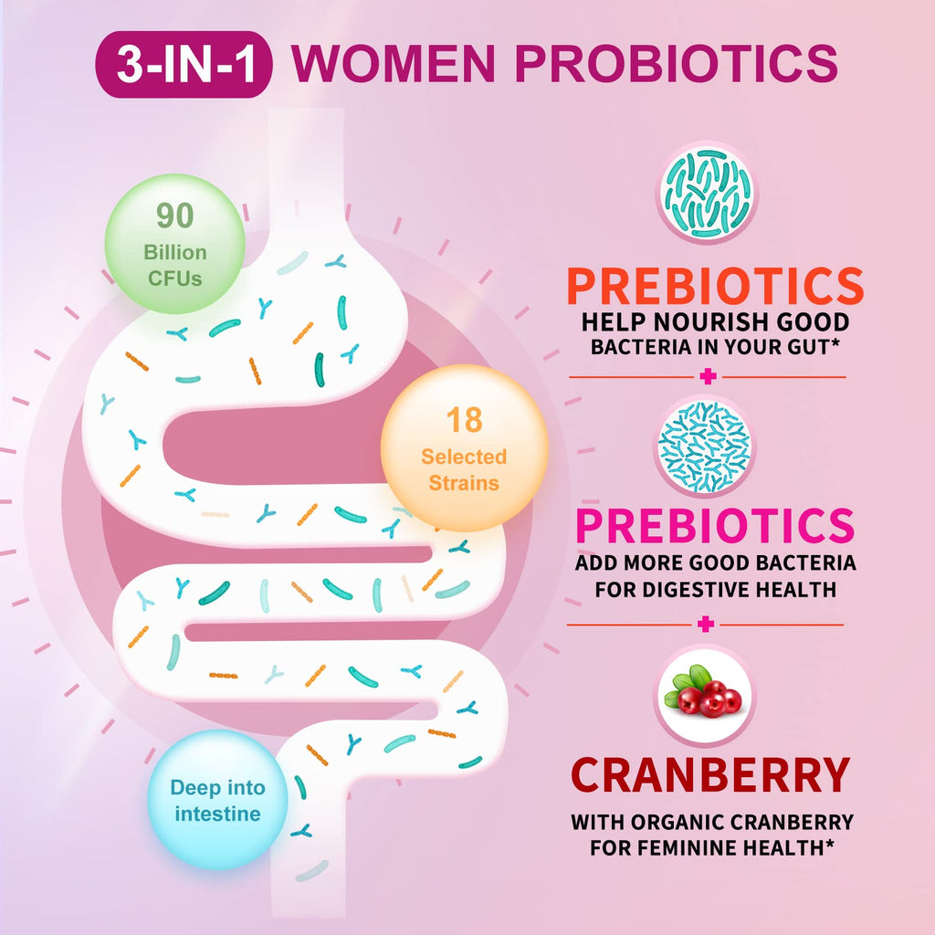 daily digestive support probiotics