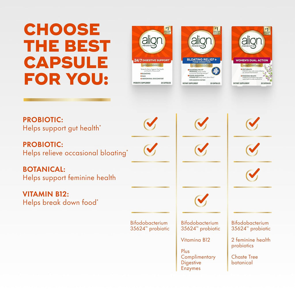 Daily digestive support with Align probiotics