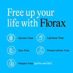 Daily digestive support with Florax