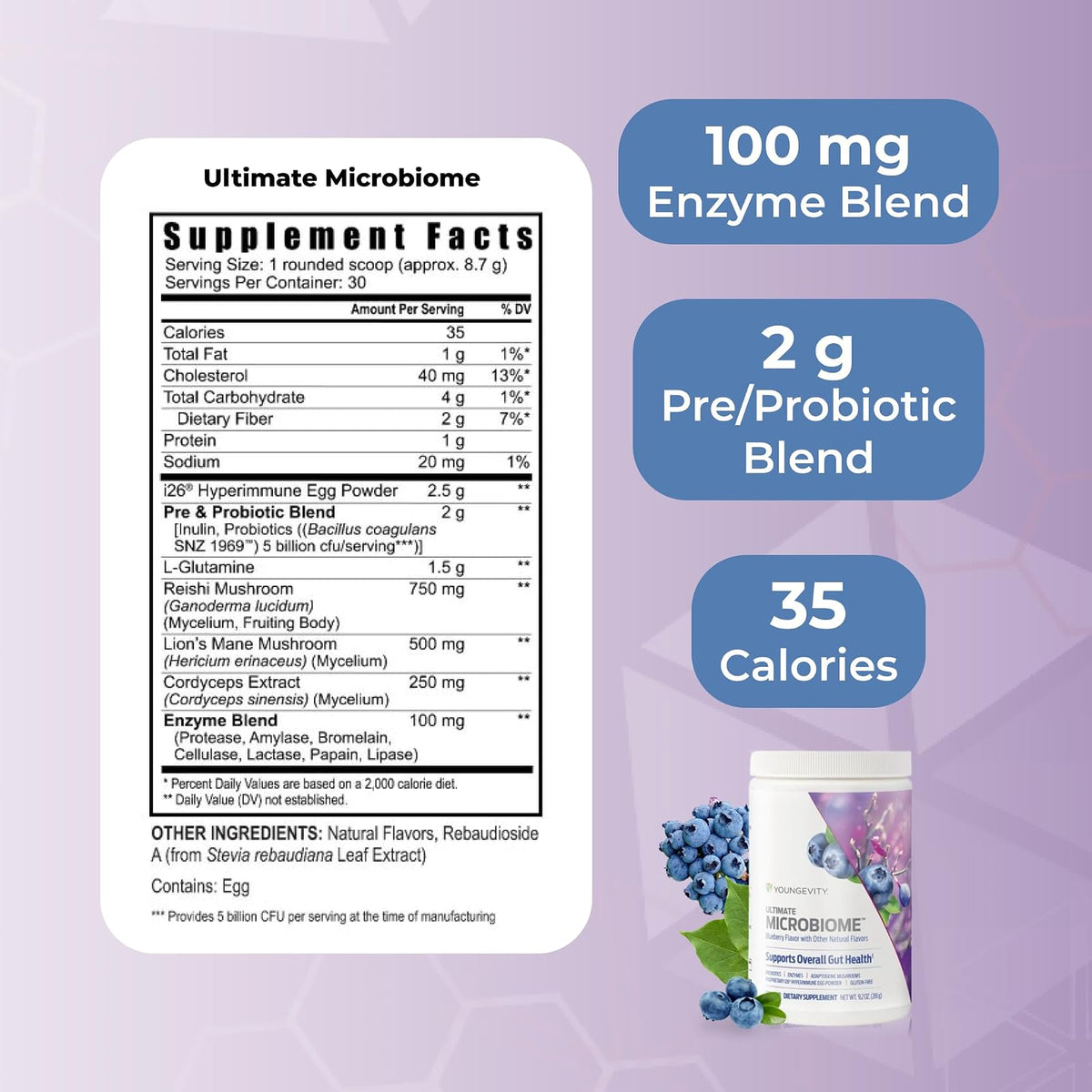 Daily digestive support with probiotics