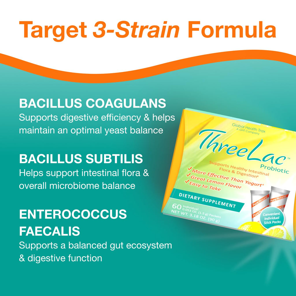daily digestive support with ThreeLac