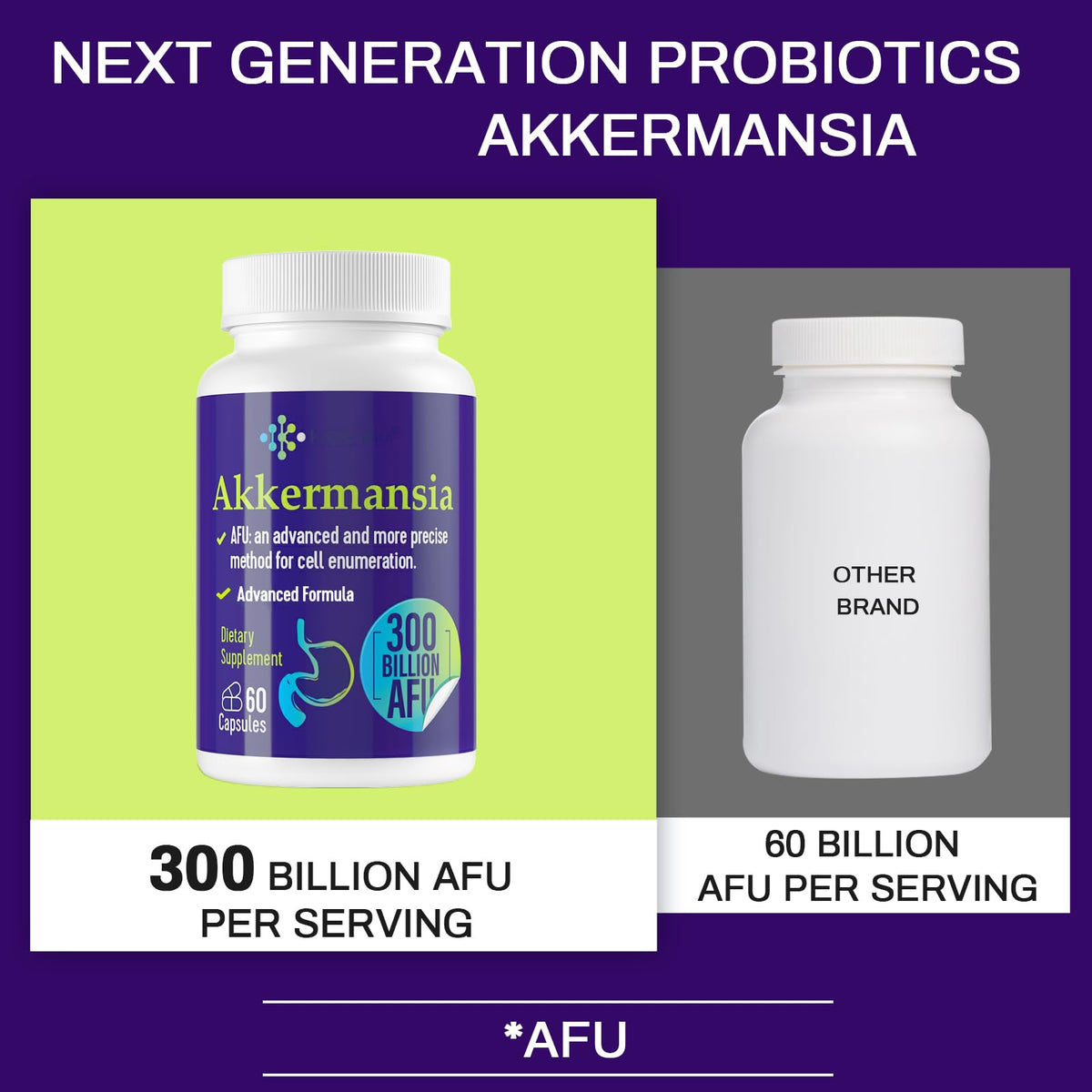 daily digestive wellness supplement