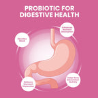Daily digestive wellness with FemiPro