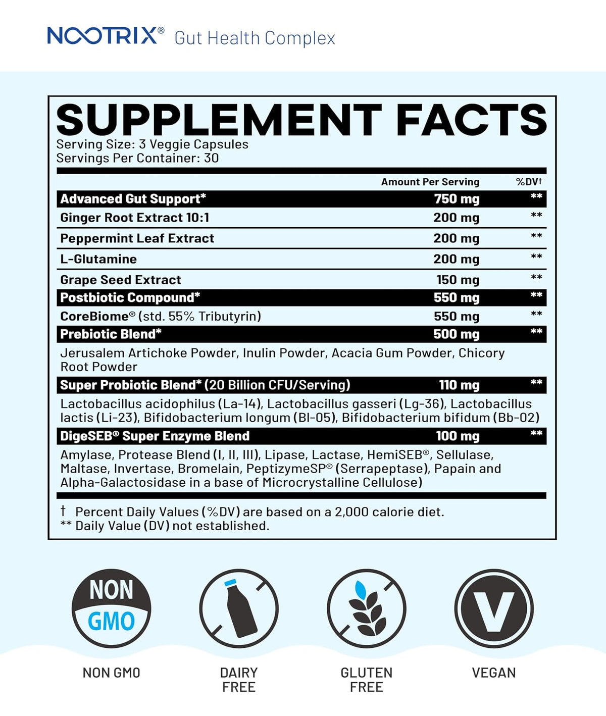 daily digestive wellness with probiotics
