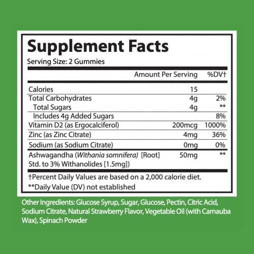 Daily dosage of ashwagandha for men