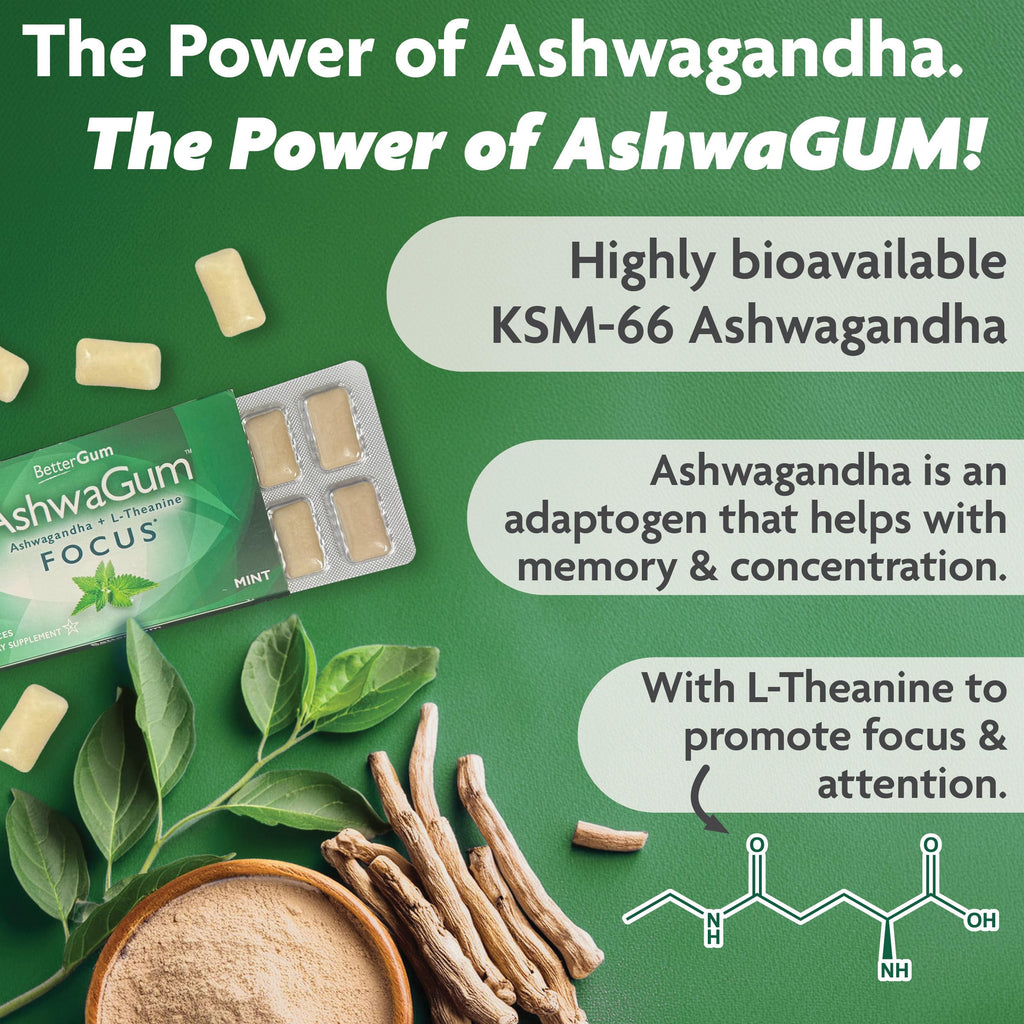 Daily dose of ashwagandha gum