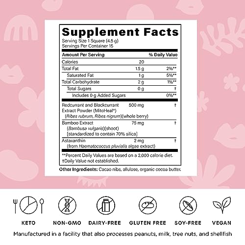 daily dose of delicious vitamins