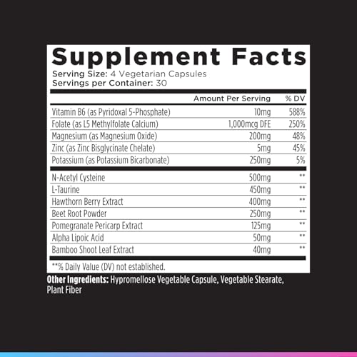 Daily dose of hawthorn benefits