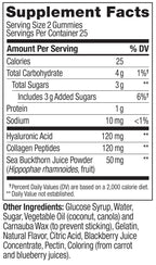 daily dose of hyaluronic acid
