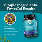Daily dose of Nicotinamide capsules