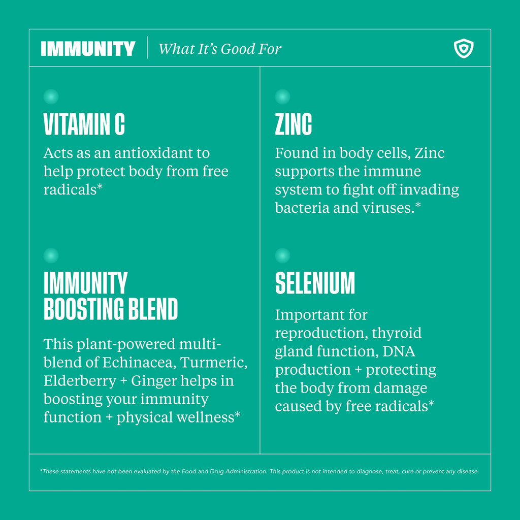 Daily echinacea capsules for vitality