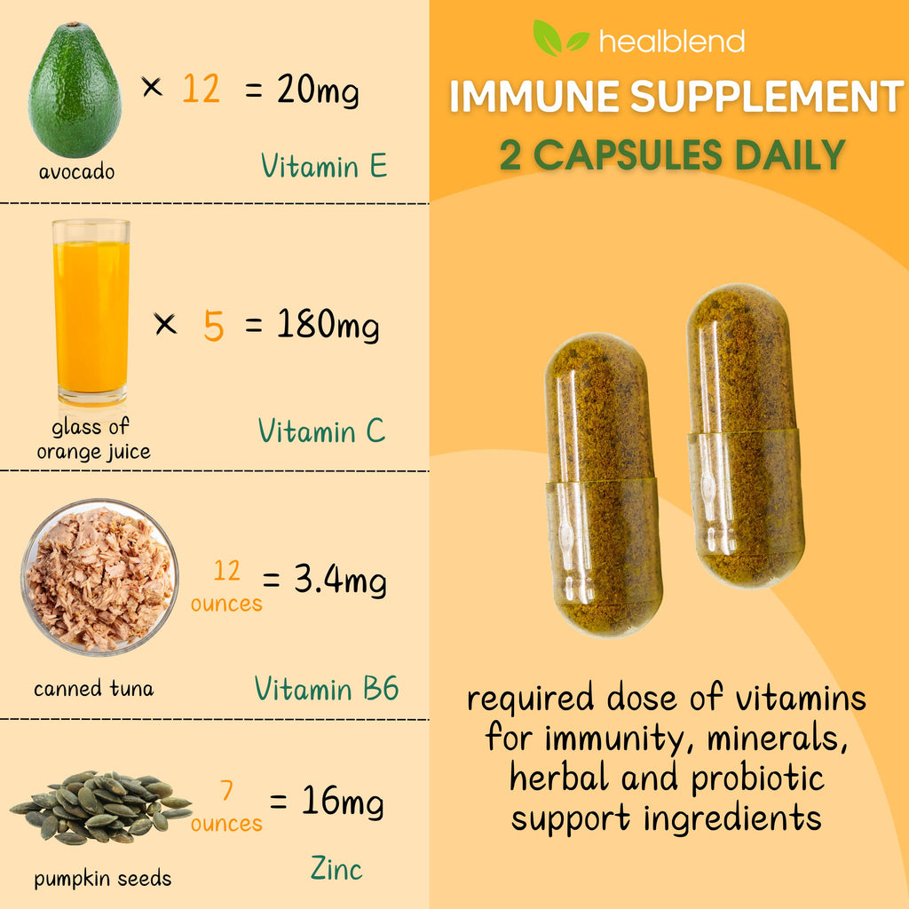 Daily echinacea for wellness
