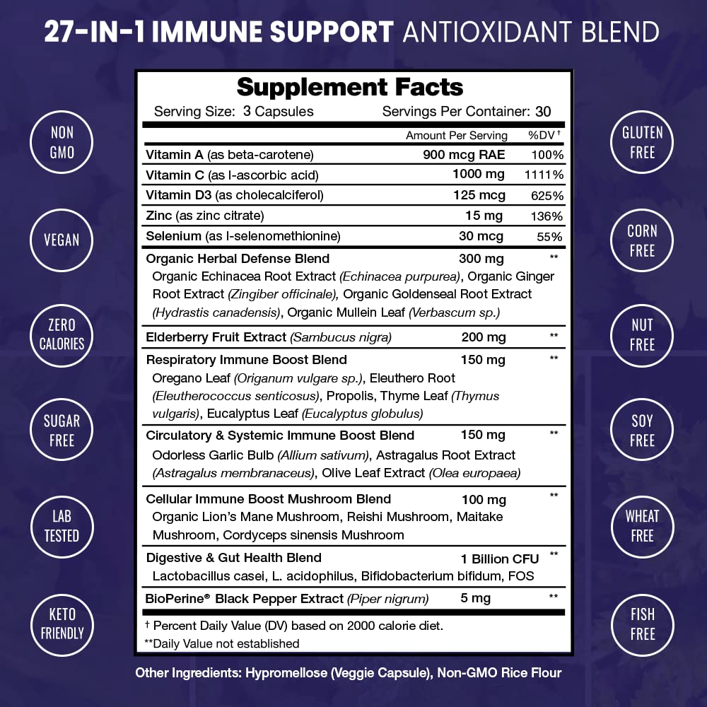 daily elderberry capsules with vitamin C