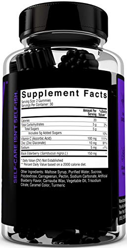 daily elderberry dosage for adults