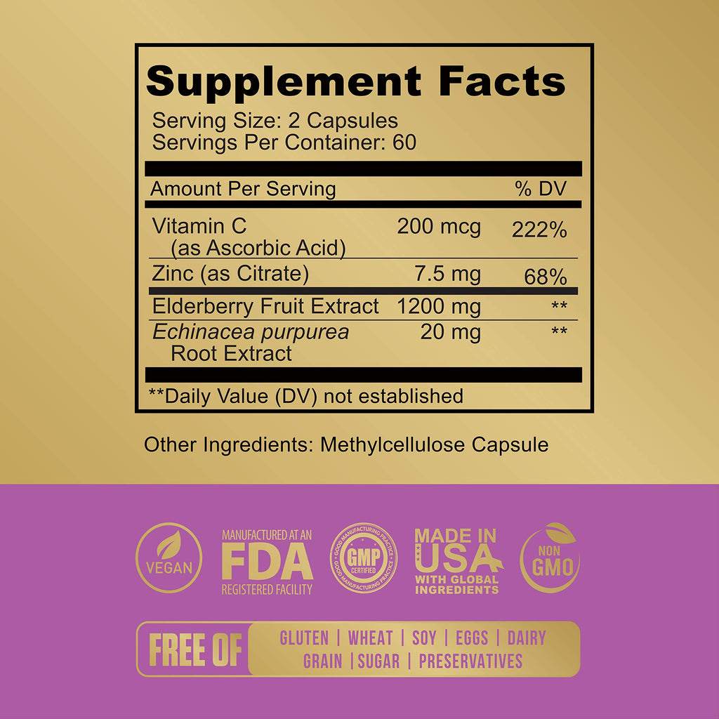 daily elderberry dosage for adults