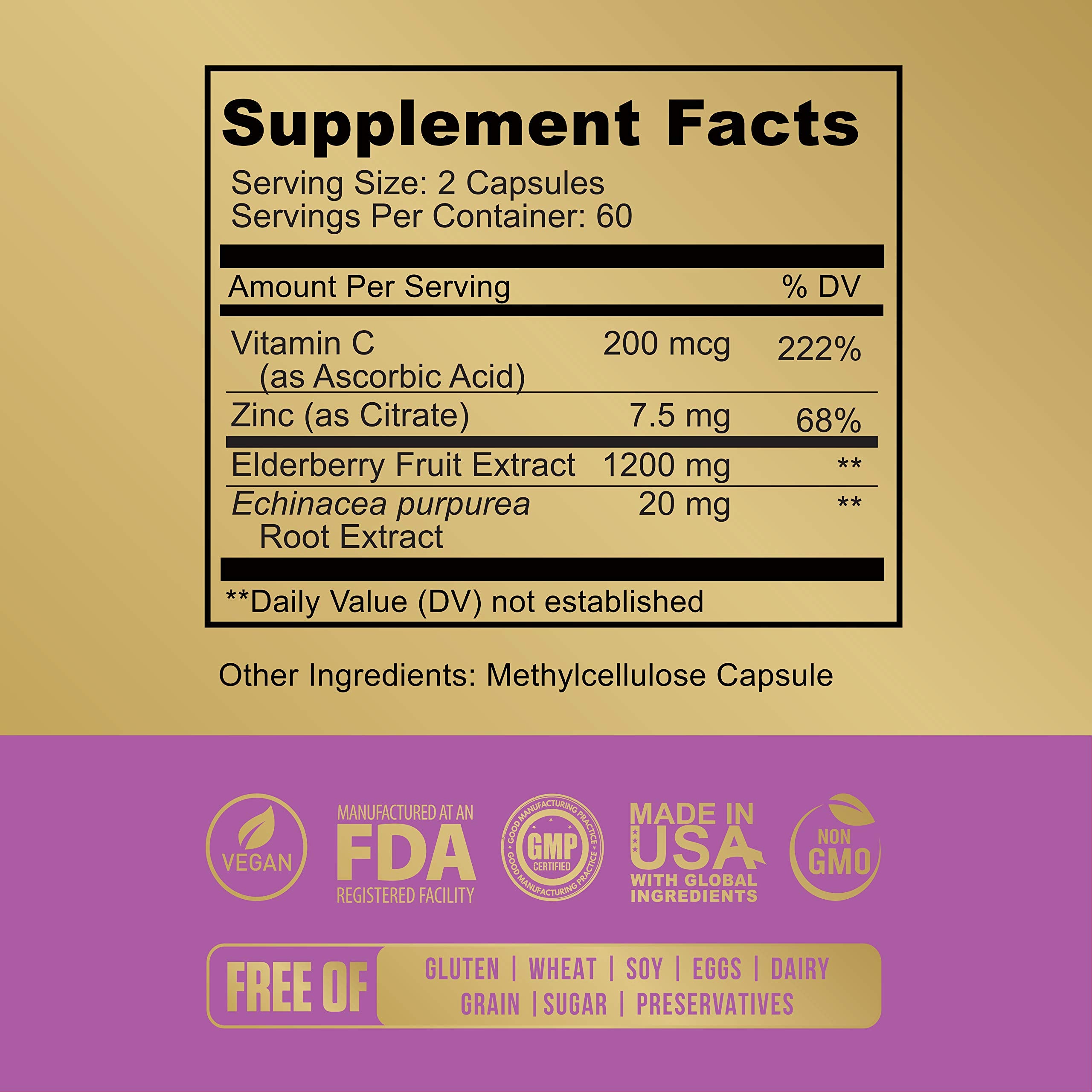 daily elderberry dosage for adults