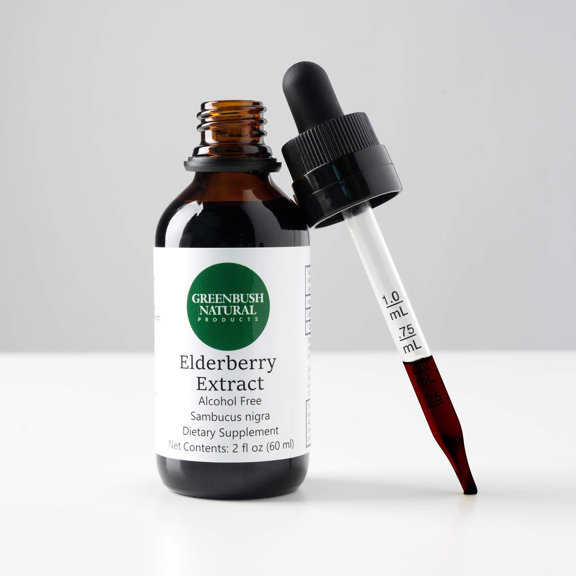 daily elderberry dosage for health