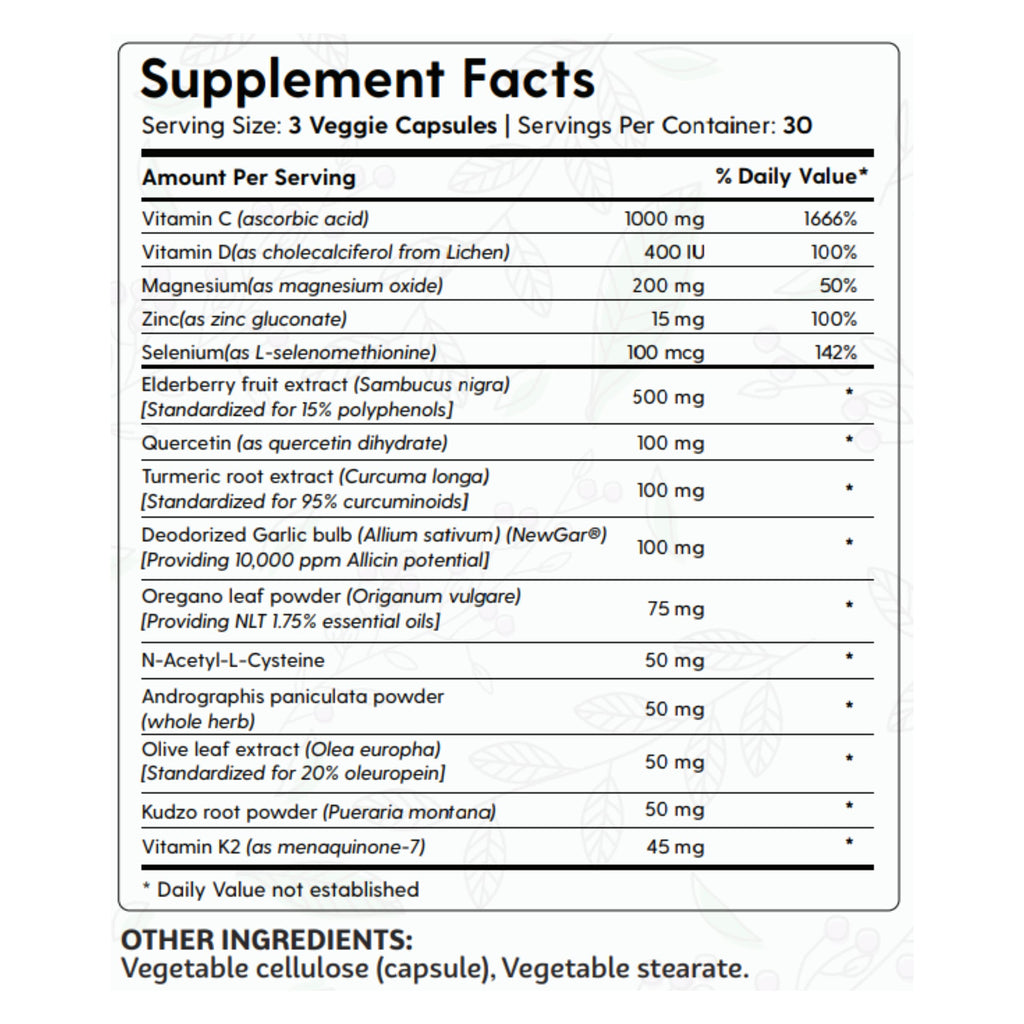 daily elderberry dosage for immunity