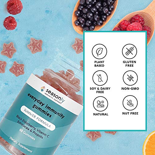 daily elderberry dosage for wellness