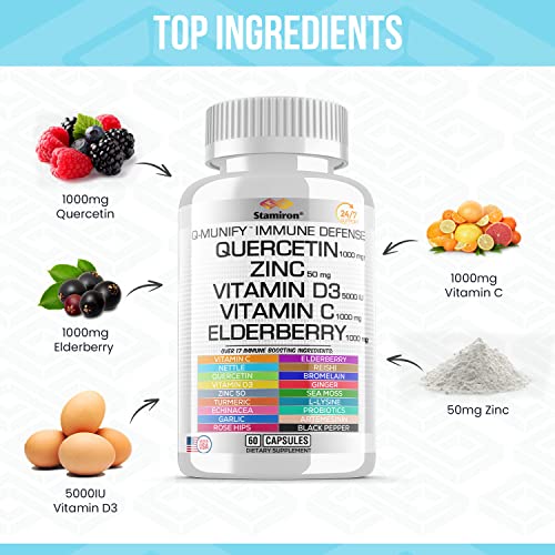 Daily elderberry dosage for wellness