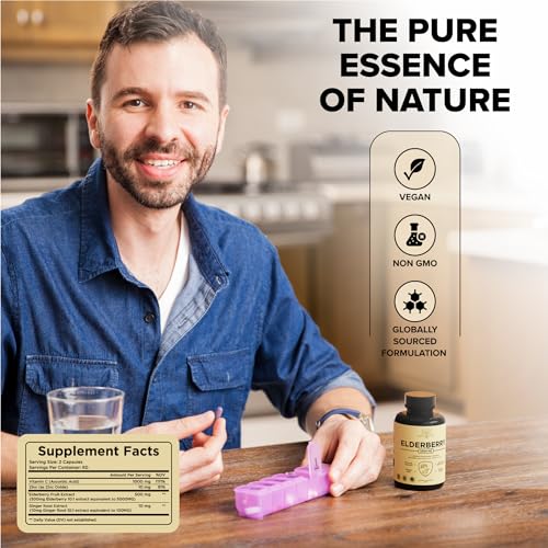 Daily elderberry dosage for wellness
