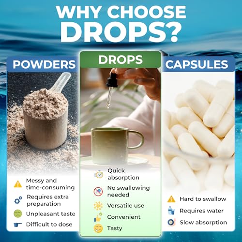 daily elderberry dosage recommendations