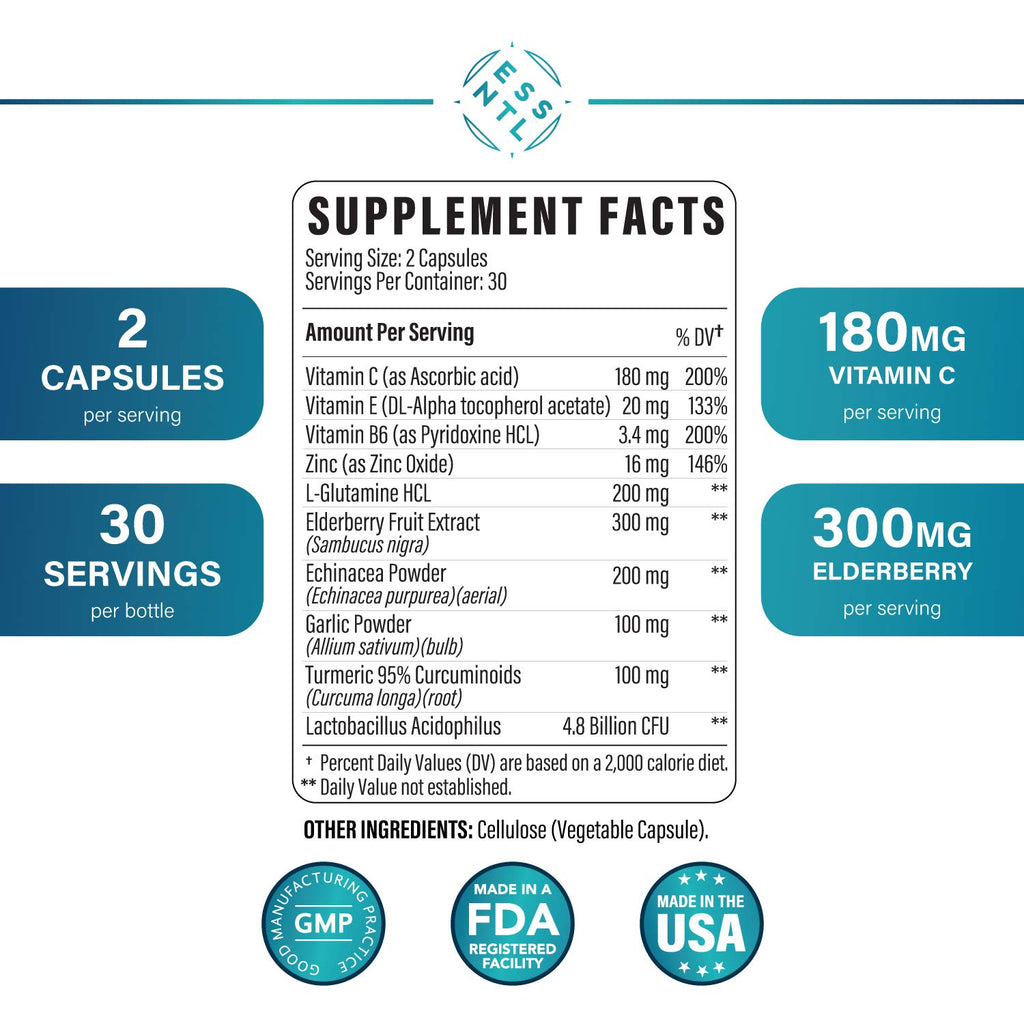 daily elderberry dosage recommendations