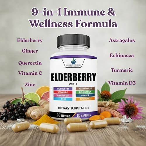 daily elderberry dosage recommendations
