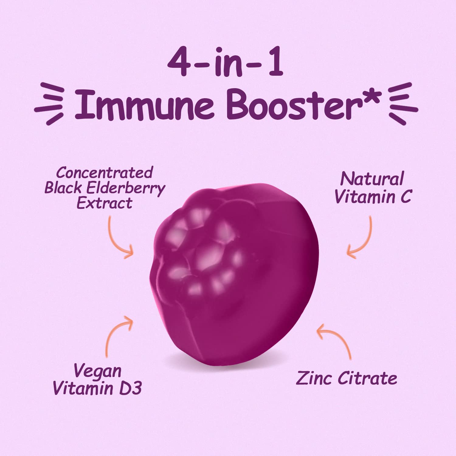 daily elderberry gummies for adults