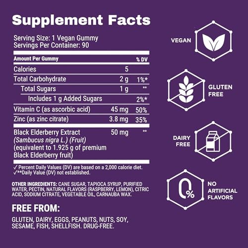 daily elderberry gummies for adults