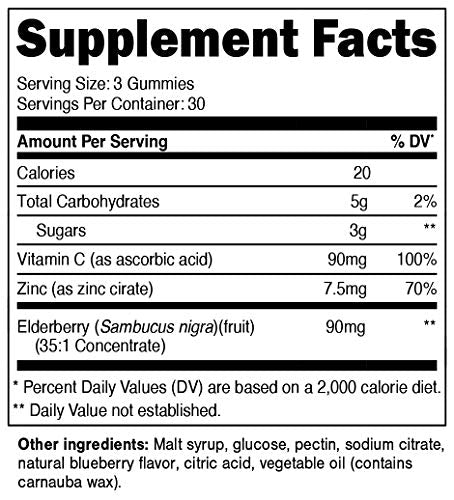 daily elderberry gummies for health