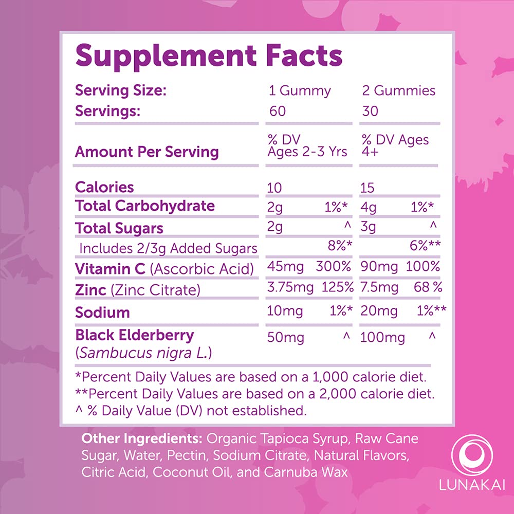 daily elderberry gummies for health