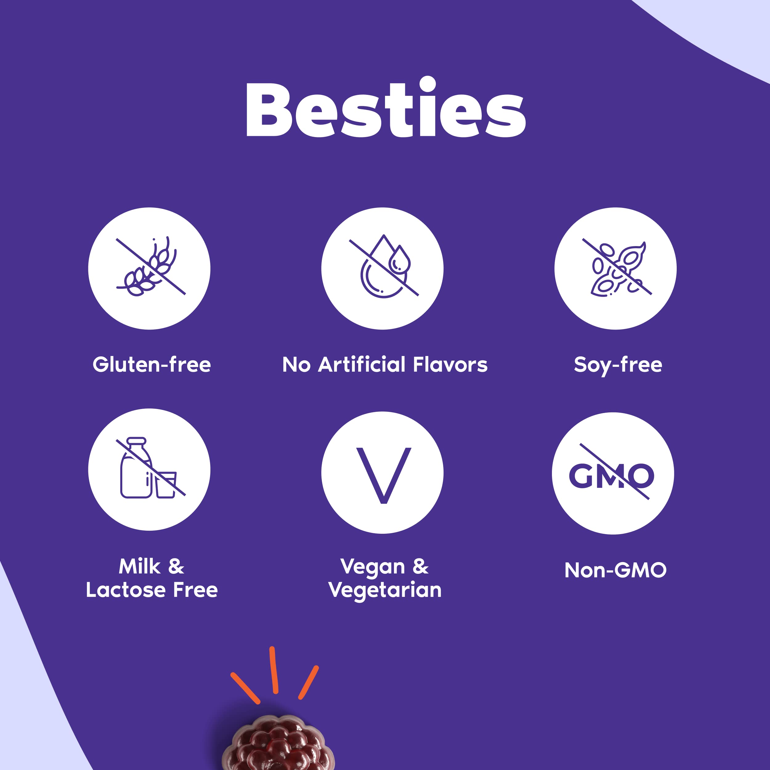 daily elderberry gummies for vitality