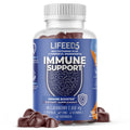 daily elderberry gummies for wellness