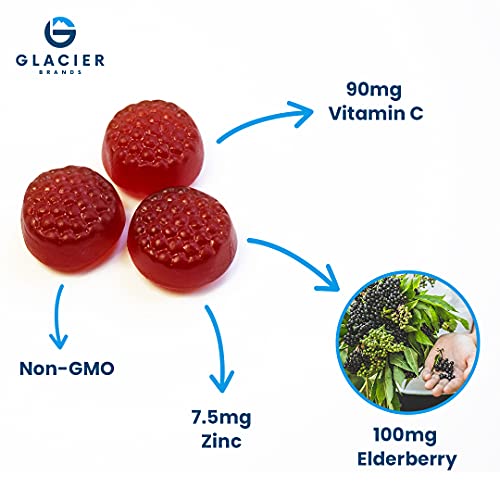Daily elderberry gummies for wellness