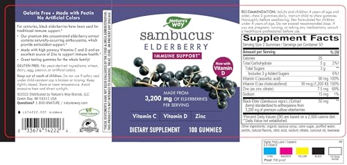 daily elderberry gummies for wellness