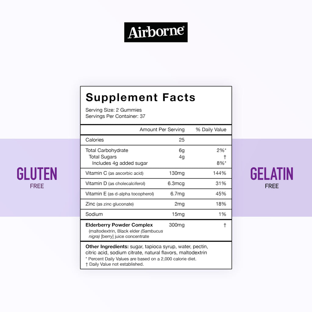 Daily elderberry gummies for wellness