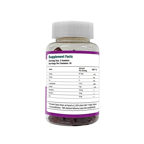 daily elderberry gummies for wellness