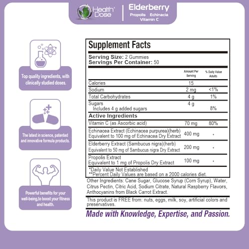 daily elderberry gummy dosage for kids