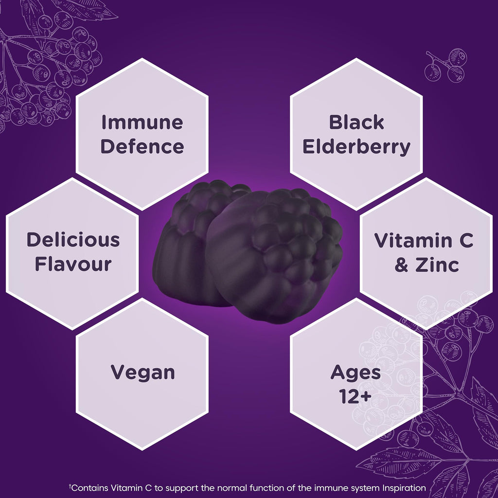 daily elderberry gummy dosage guide