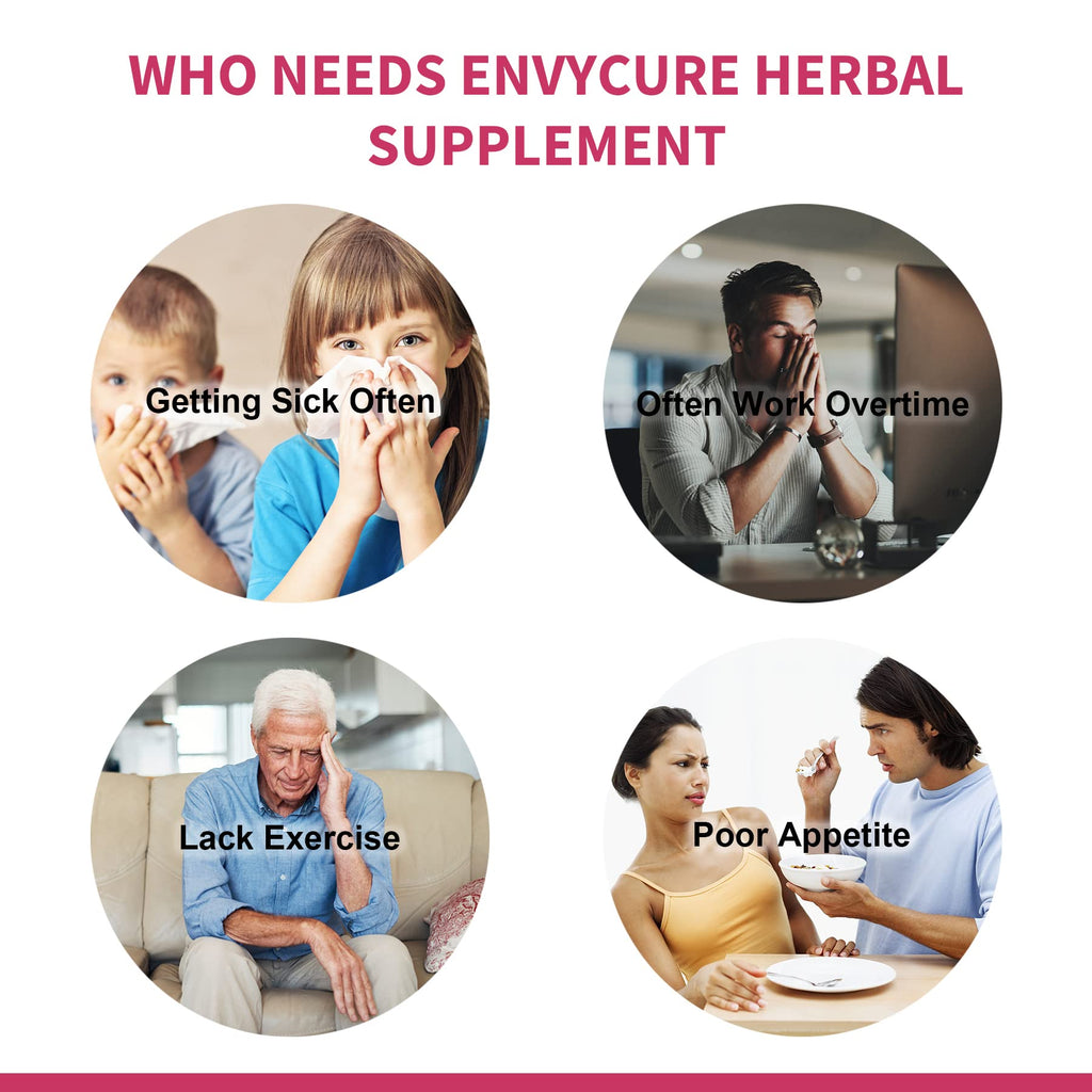Daily elderberry gummy dosage guide